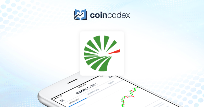 Ameren (AEE) Stock Live Price, Chart & News | CoinCodex